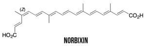 Bixin and Norbixin: What’s the Difference? - Givaudan Sense Colour