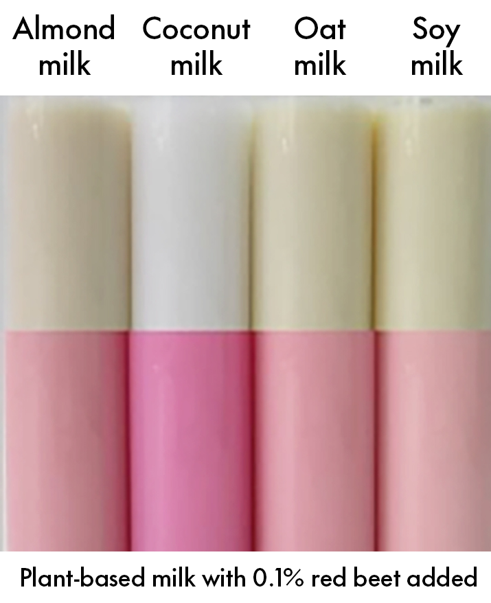 natural color selection - Givaudan Sense Colour