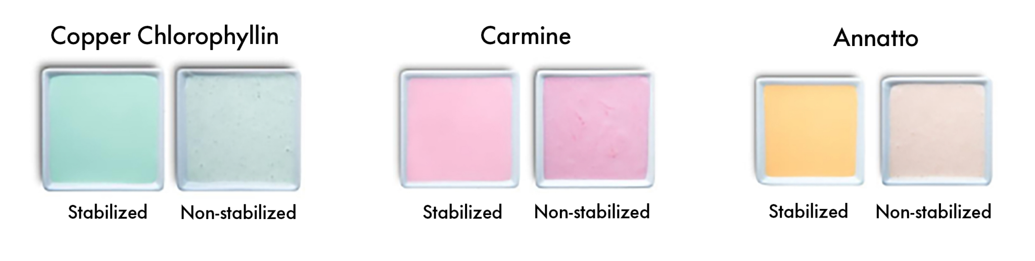 Natural Colours for Fermented Dairy and Non-Dairy - Givaudan Sense Colour