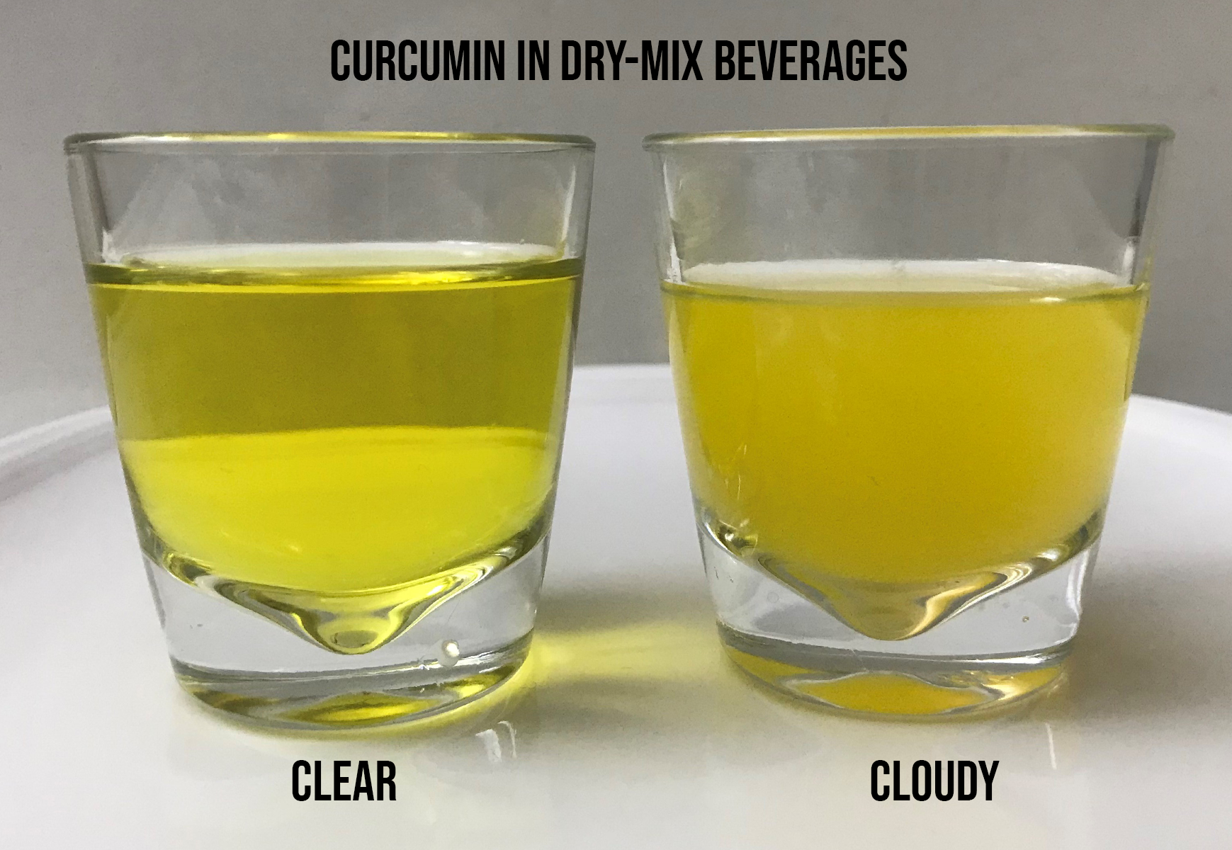 Natural Colors for Dry Mix Beverages: It’s All About the Consumer ...