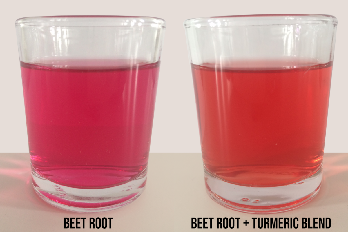 Natural Colors for Dry Mix Beverages: It’s All About the Consumer ...